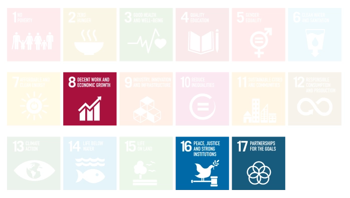 SDGs Alignment - Sustainable Future | United Group